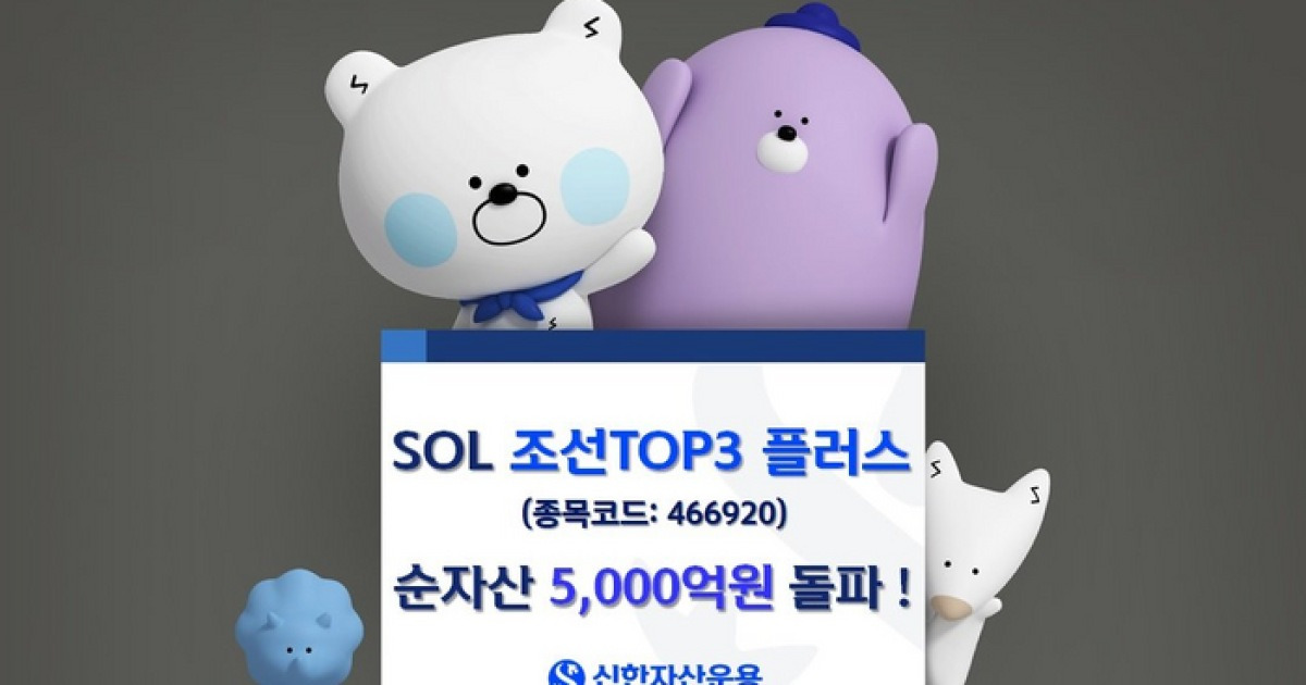 SOL조선TOP3플러스, 반도체·2차전지 이후 첫 순자산 5000억원 돌파