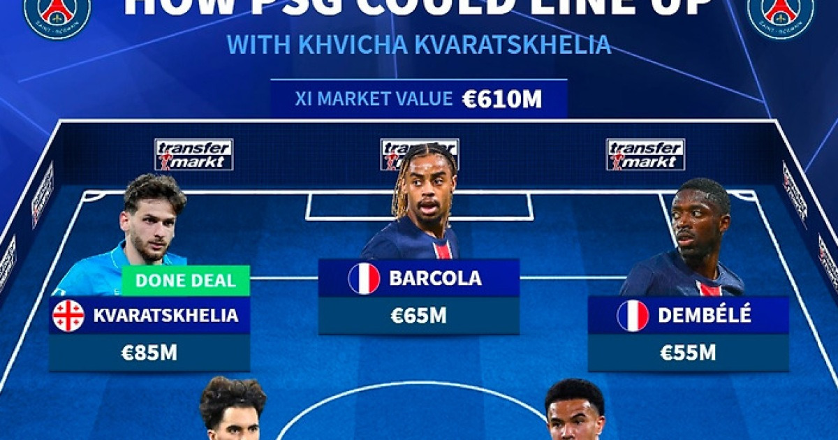 '충격' 이강인, 정말 이적할까…PSG 베스트 11서 이름 삭제! '1050억' 특급 FW 합류 후 '벤치 전락'