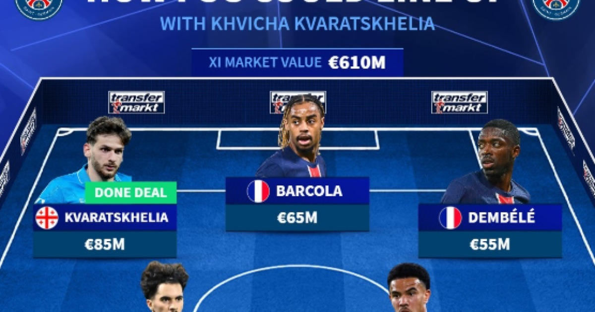 이강인 어디 갔어?...1050억 특급 FW 입성! 시장 가치 '9140억' PSG 베스트 11