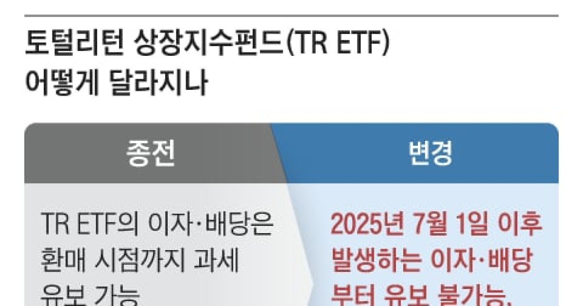 해외 토털리턴(TR) ETF 7월부터 과세… 연금 투자자 날벼락