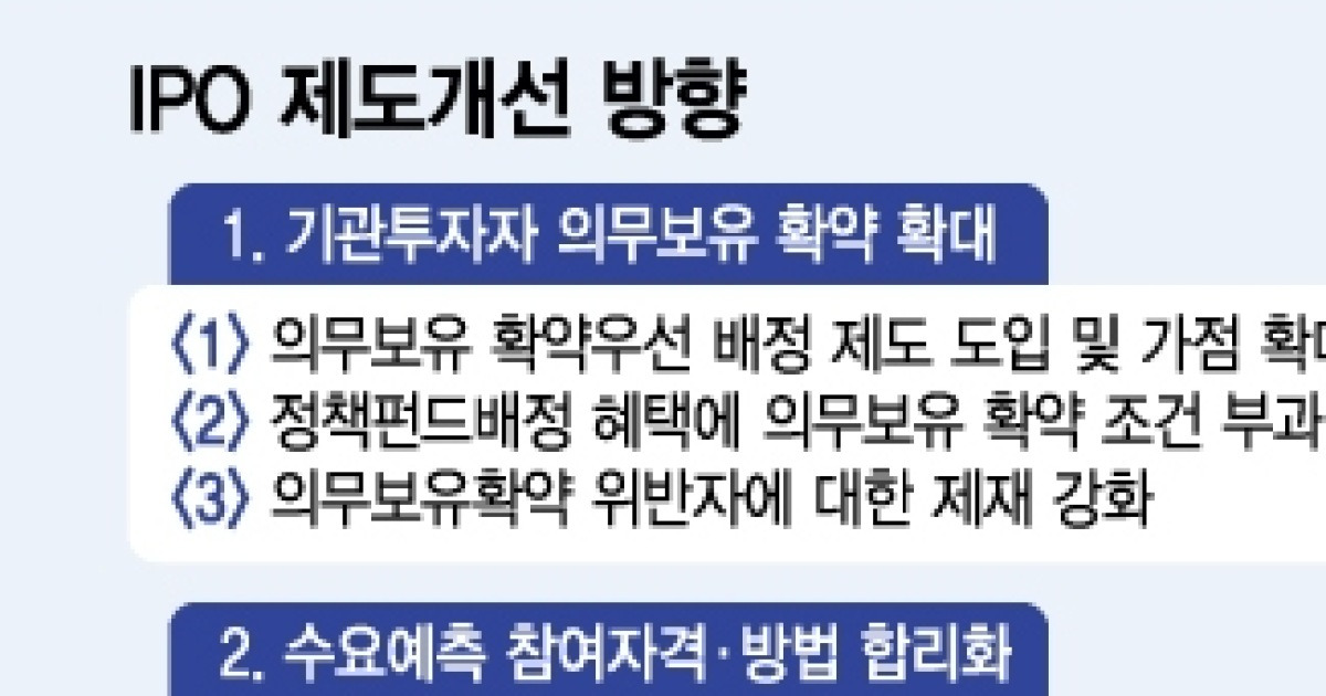 한국증시 발목잡는 좀비기업 199개사 아웃 단타 위주 Ipo 개선