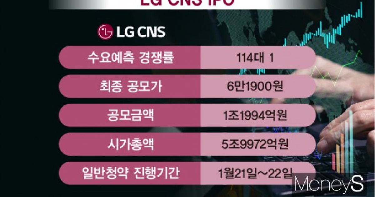 해외 투자자 주저하는 'LG CNS 상장'… 정치 불안 발목 잡나