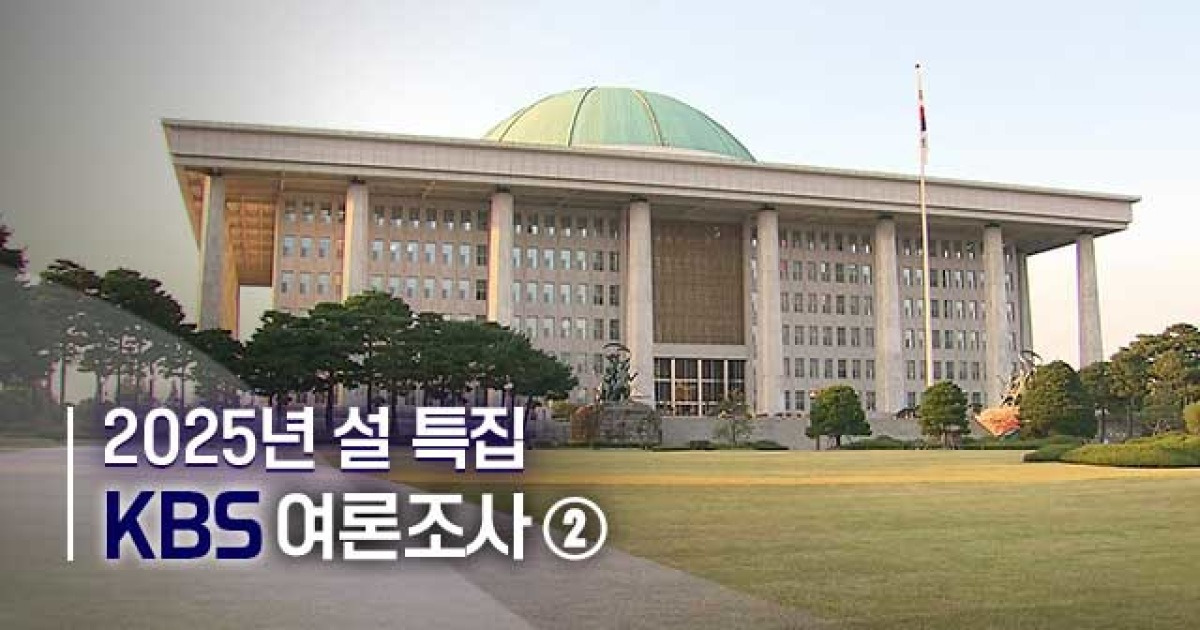 윤 대통령 탄핵 심판 “인용 60% vs 기각 36%”…“핵 보유 찬성 74%” [KBS 설특집 여론조사]②