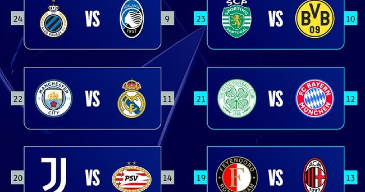 '김민재의 뮌헨vs양현준의 셀틱' UCL PO서 코리안 더비 성사…'맨시티vs레알' 죽음의 대진도 있다