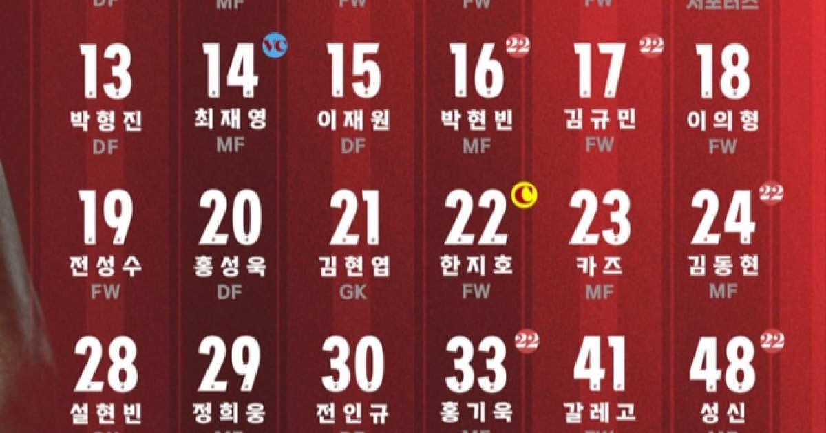 "새로운 10번은 바사니" 부천FC1995, 2025시즌 등번호 공개...주장 한지호는 올해도 22번