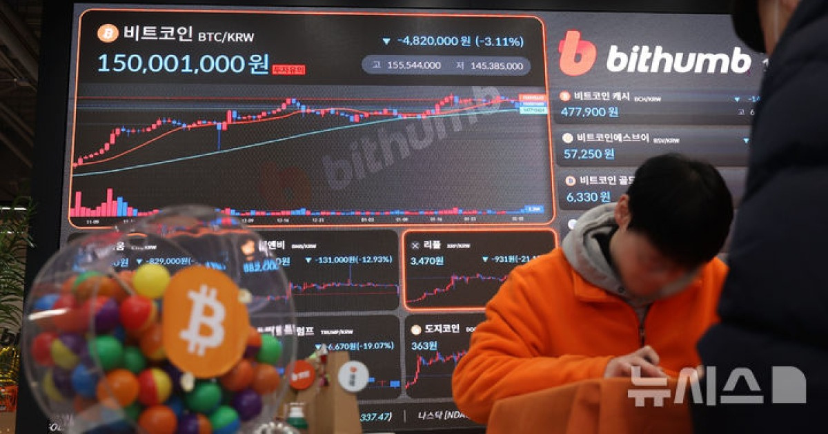 관세 전쟁 여파로 급락한 비트코인