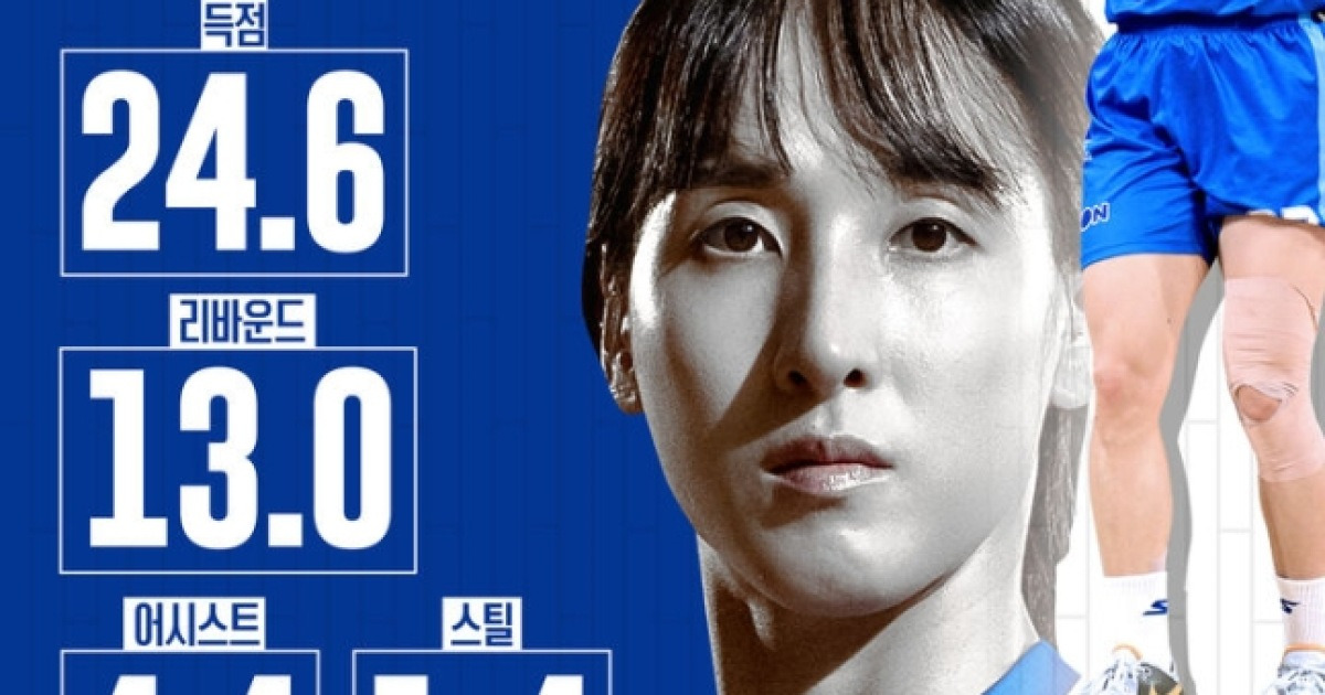 와 역대 5번째 만장일치! 김단비 WKBL 5라운드 MVP 선정... 평균 24득점+13 리바운드 '독보적'