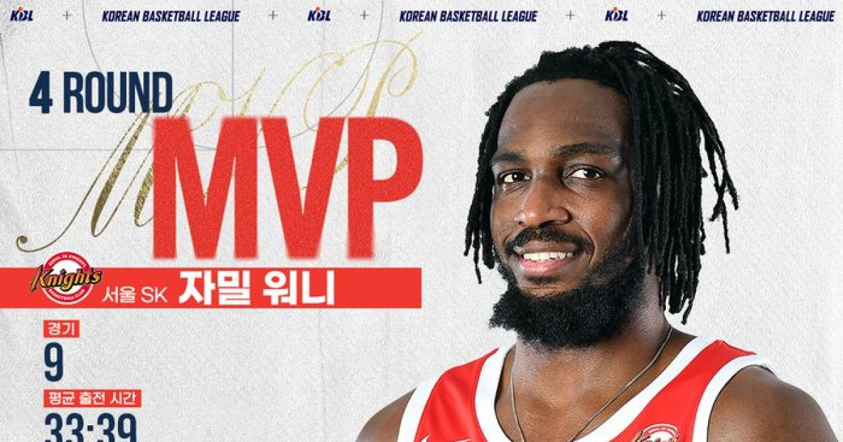 막을 수 없는 자밀 워니, 스포츠일러스트레이티드 4R MVP