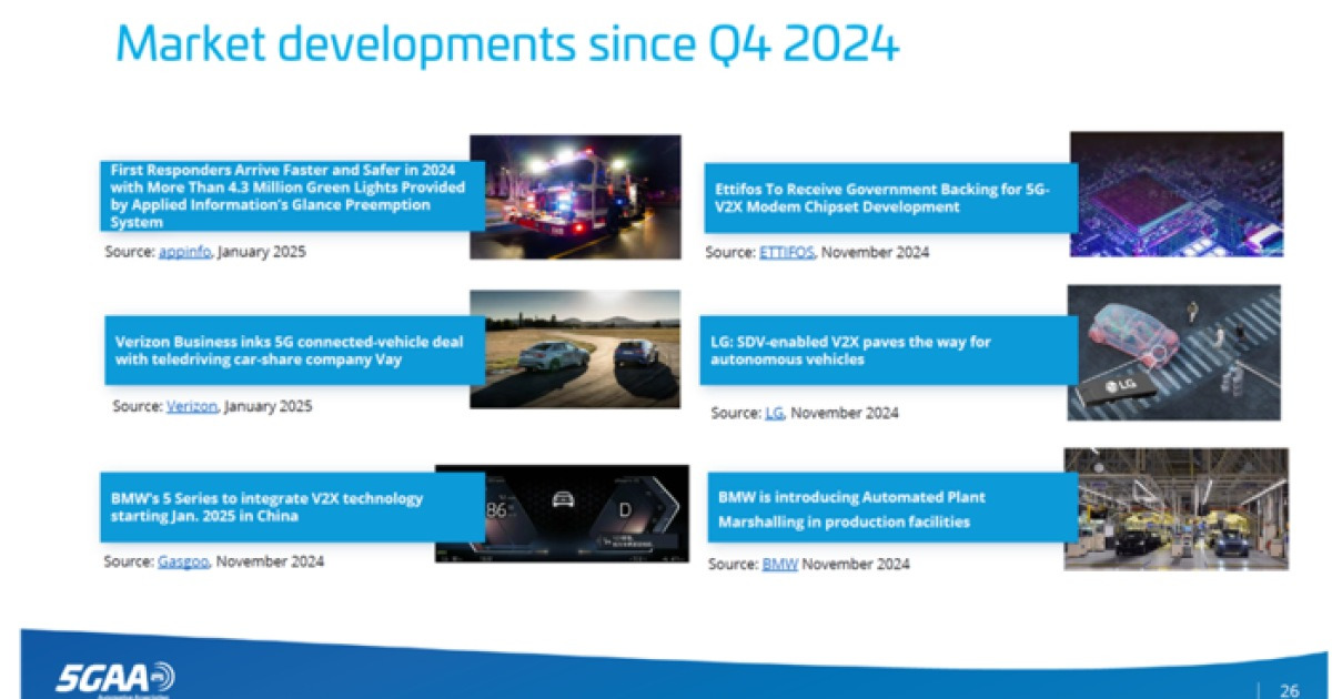 에티포스, '5G-V2X 모뎀 칩셋' 5GAA 6대뉴스로 선정