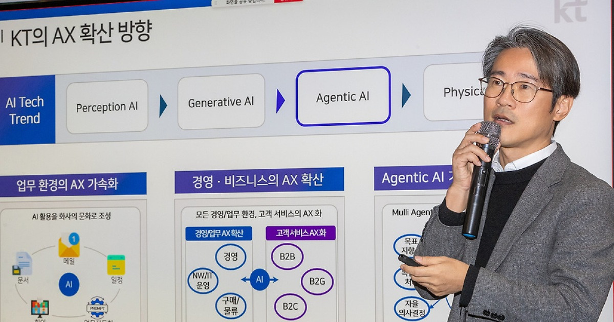 “AI가 사업 제안 전략 ‘척척’, 최종 수주까지”…KT, AX 가속화
