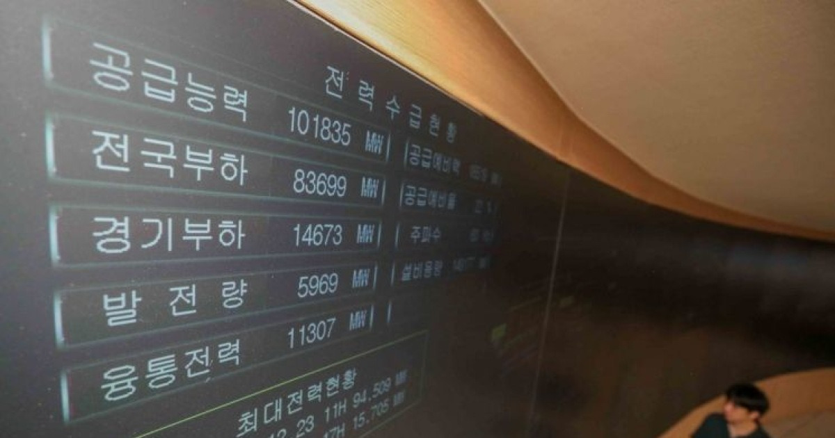 정부, '전력망 알박기' 사업자들에 1.7GW 물량 회수