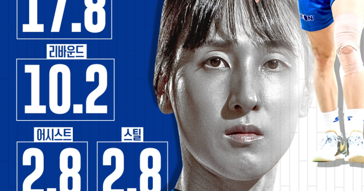 우리은행 김단비, 6라운드 MVP…KB 이윤미 생애 첫 라운드 MIP