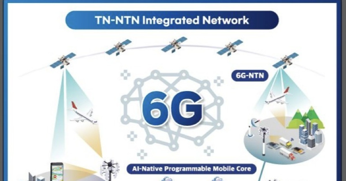 전자통신연, MWC 2025에서 차세대 6G·위성통신 등 공개
