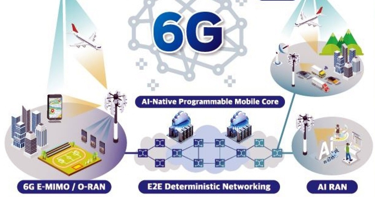 '6G·위성IoT·국방통신'… ETRI 최신 기술 공개