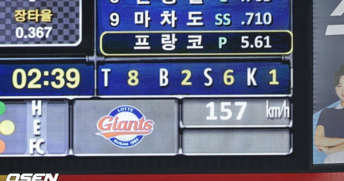 '꿈의 160㎞ 기록' 공신력 높아진다... KBO, 올해부터 트랙맨으로 구속 공식 측정 [오피셜]