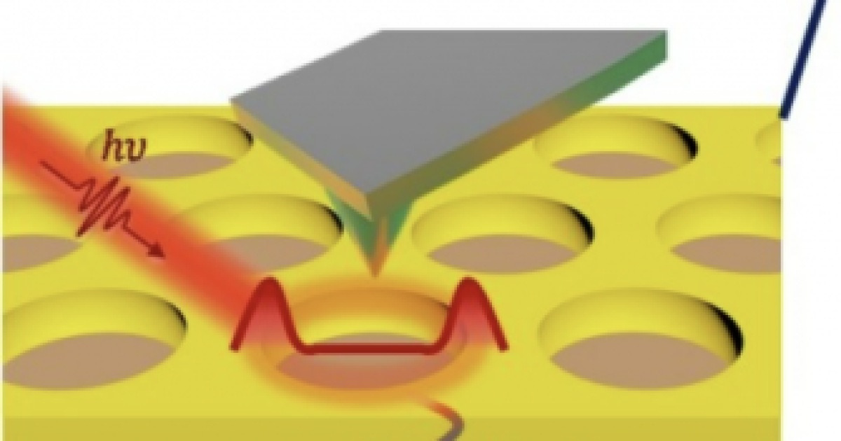 [과기원NOW] KAIST-인하대, 광화학 에너지전환의 핵심 '핫홀' 제어 성공 外