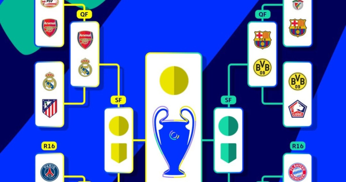 16강 끝→UCL 8강 대진 완성…LEE는 AV와, KIM은 인테르와 격돌