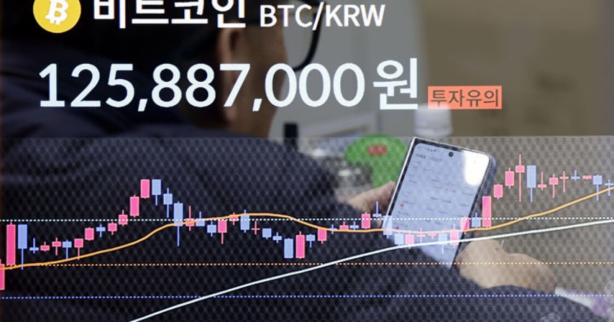 한숨 돌린 비트코인…美 CPI 둔화에 1억2400만원대 회복