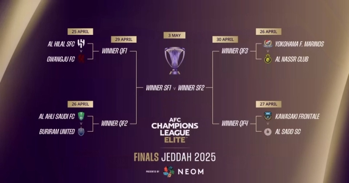 '기적의 광주FC' ACLE 8강전 상대는? 사우디 강팀 '알 힐랄'