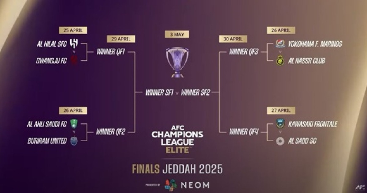 광주FC, ACLE 8강서 '사우디 강호' 알 힐랄과 격돌