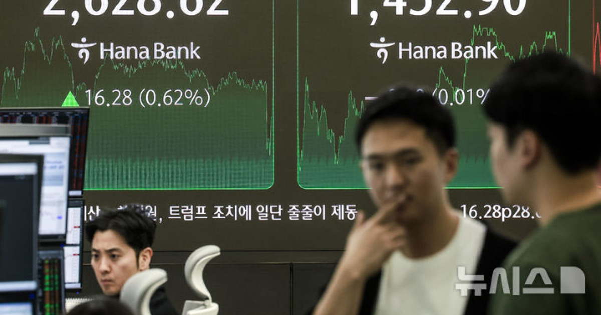 3월 FOMC 완화적 해석…환율 장초반 1450원대 중반