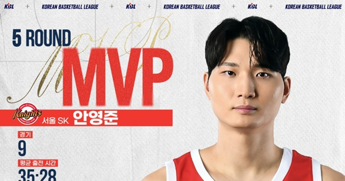 SK 안영준, 스포츠일러스트레이티드 5라운드 MVP 선정