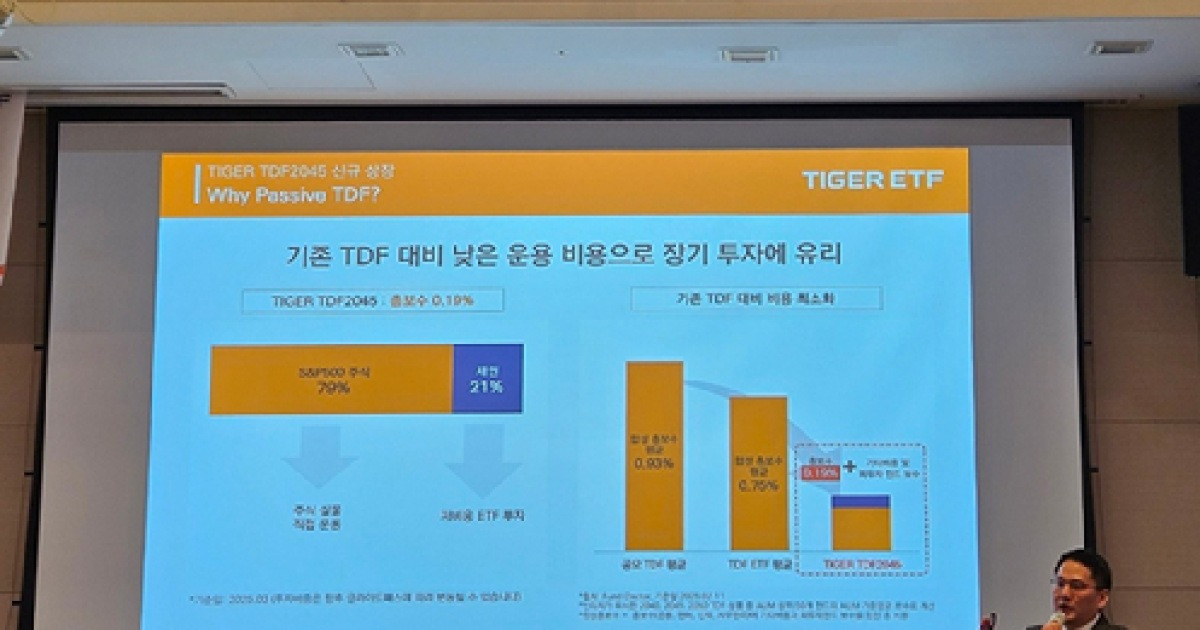 미래에셋운용, 세계 최초 패시브 TDF ETF 출시