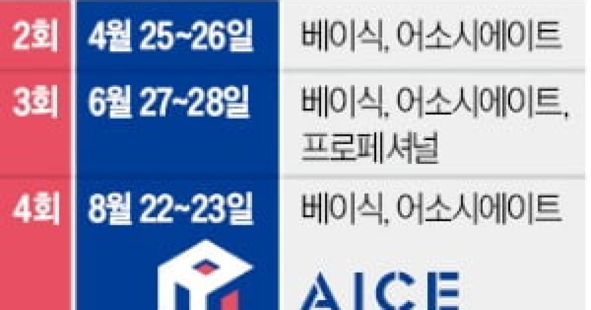 국가공인 AI 1호 자격증 따세요…AICE 시험 접수