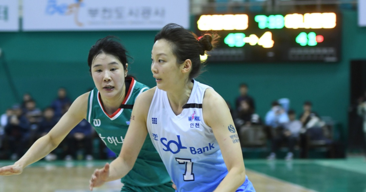 ‘신지현·김정은·이경은·이명관’ WKBL, 2025년 FA 대상자 9명 확정…26일부터 협상 시작