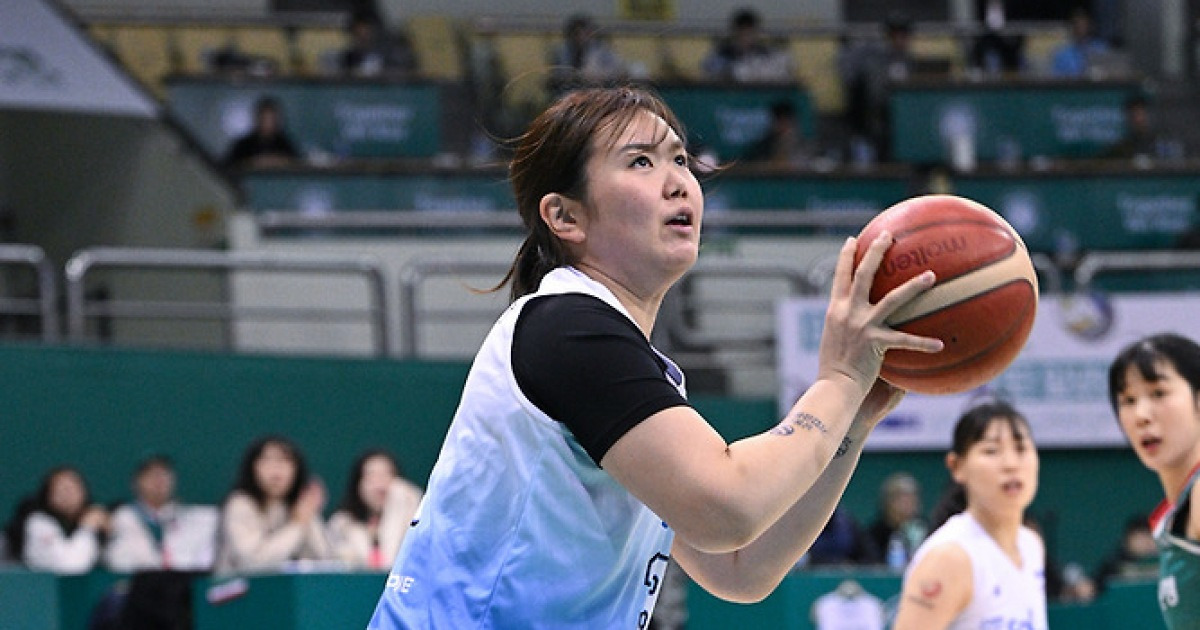 WKBL, 6월6일 일본 도쿄에서 아시아쿼터선수 드래프트 실시