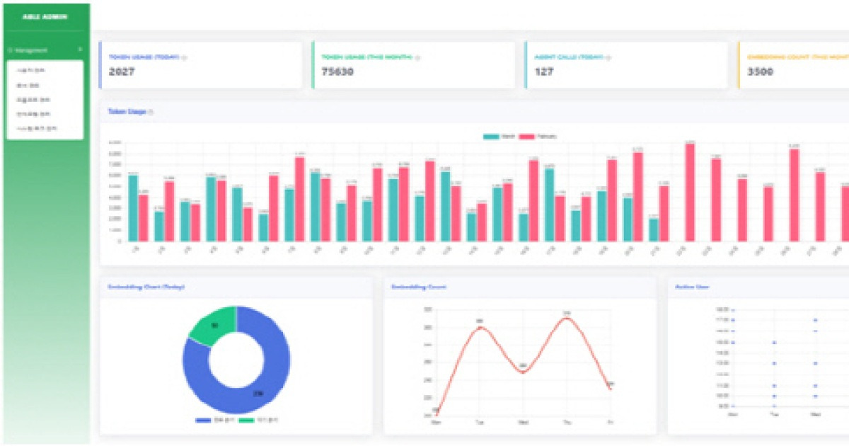 교보DTS, RAG 솔루션 개발…생성형AI 사업 본격화