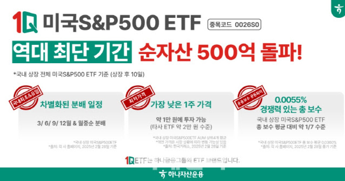 하나운용, ‘1Q S&P500 ETF’ 순자산 500억 돌파…역대 최단 기록