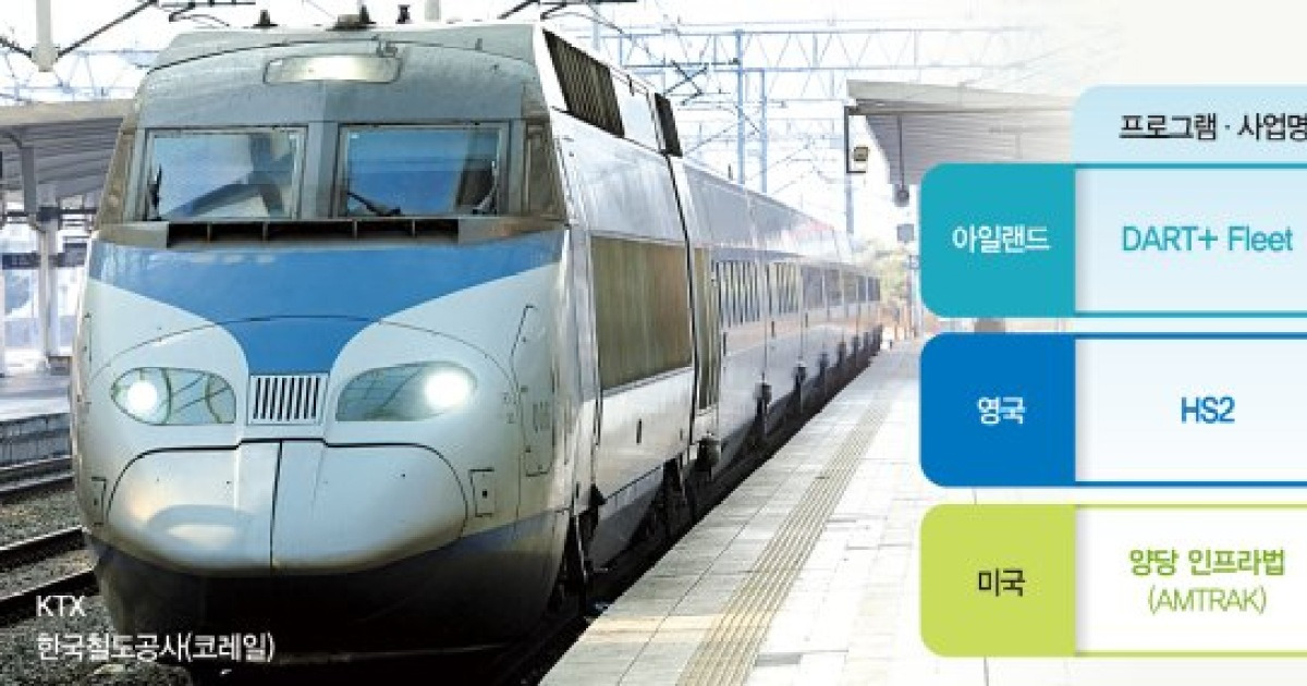 11억명 실어나른 1세대 KTX… 교체 골든타임 2년 남았다