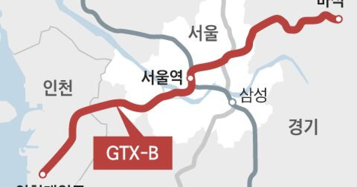 ‘인천~서울역 30분’ GTX-B, 5월 착공