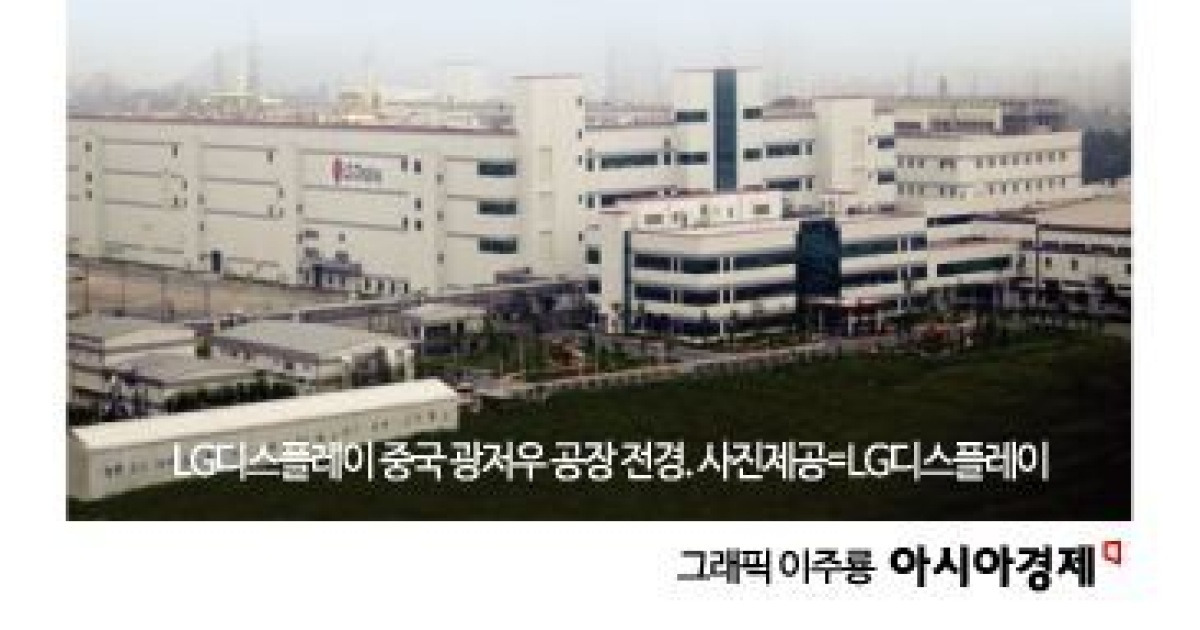 中CSOT, LGD 광저우 LCD 공장 인수 마무리…생산라인 본격 가동
