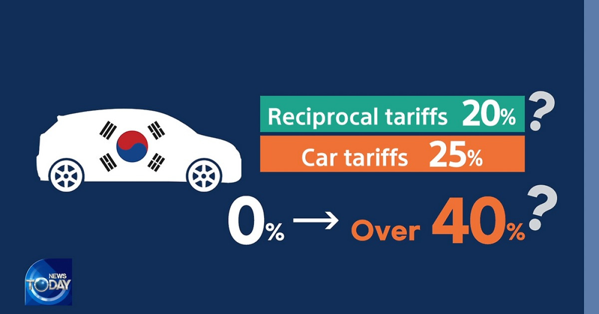 [News Today] Dual tariffs on cars, steel expected