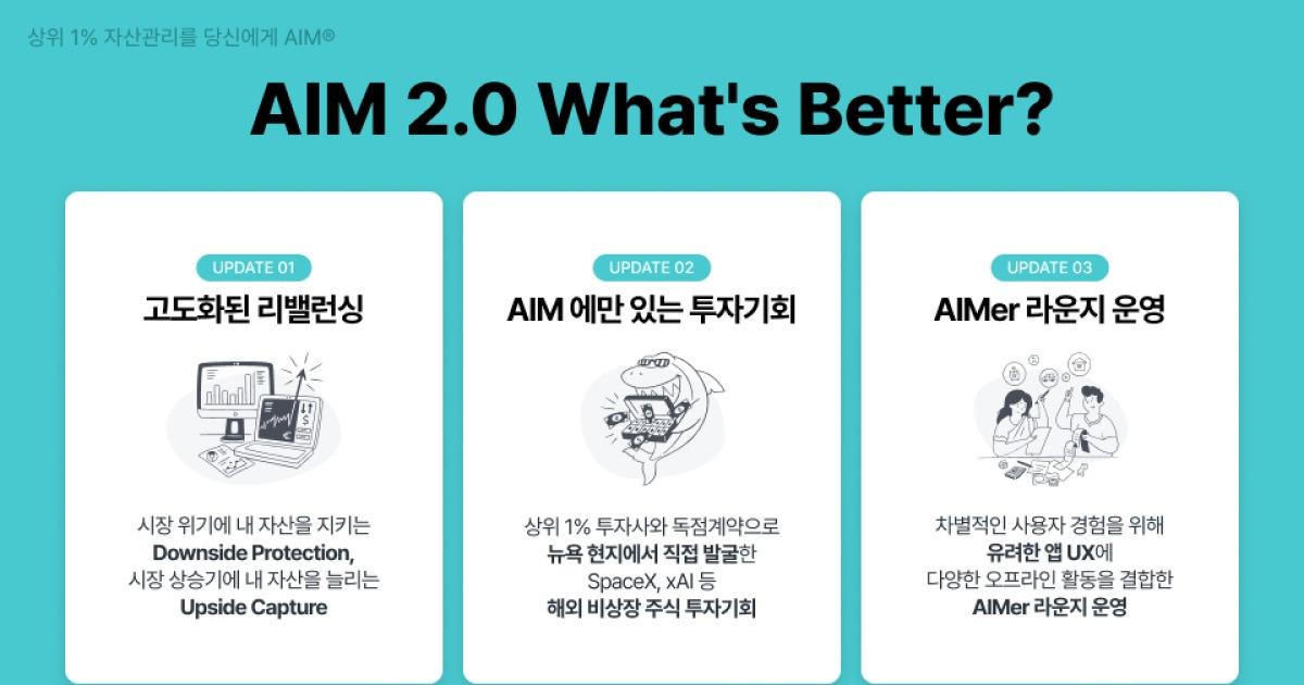 에임, 알고리즘 업그레이드한 ‘에임(AIM) 2.0’ 출시