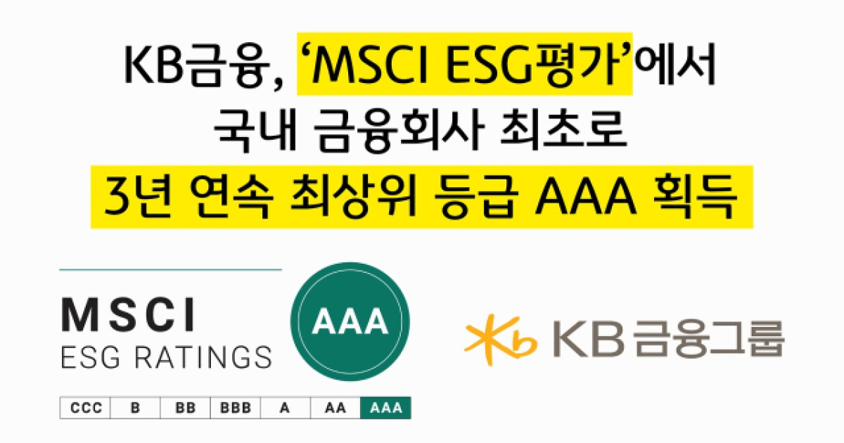 KB금융, 업계 첫 MSCI 3년 연속 최상위 등급