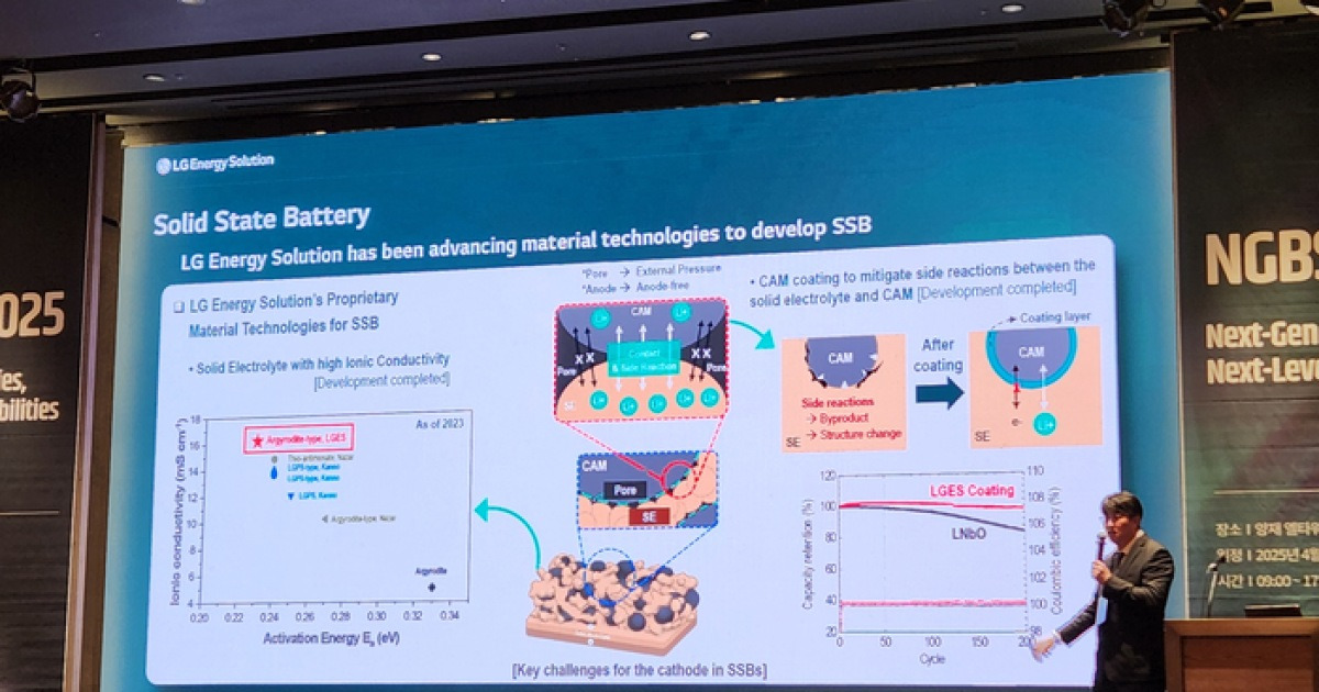 LG엔솔 “2030년 이전 전고체 출시”·삼성SDI “차세대 셀투팩 각형 배터리 개발”