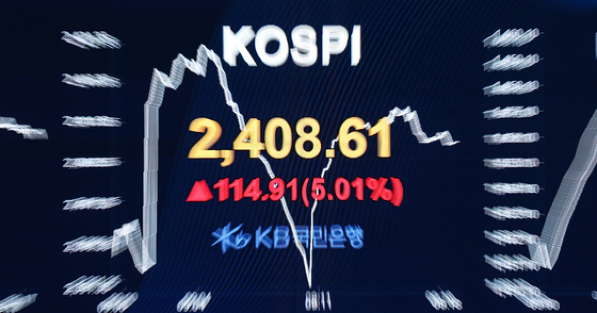 Kospi, Kosdaq rally on U.S. tariff reprieve