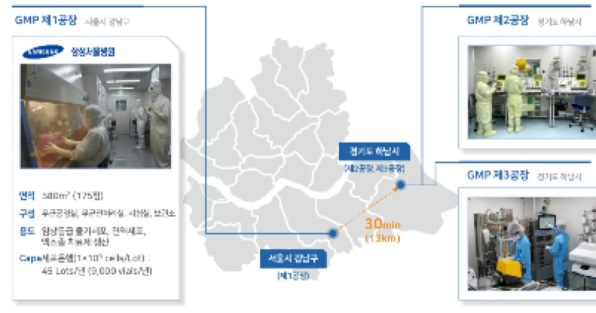 [바이오로그]이엔셀 "CGT CDMO 최다 수주 배경 '맞춤 설계부터 최초 장비까지'"