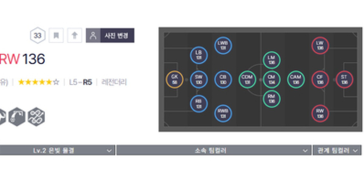 ‘우승 청부사’ 아이콘 더 모먼트 굴리트→FSL 라이브 드래프트 ‘핵심’ [SS시선집중]