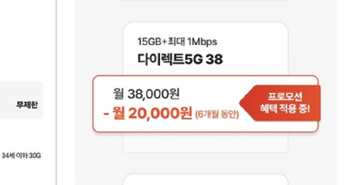 1만원대 월 20GB 5G 알뜰폰 확산에…통신사도 '가성비 5G 요금제'로 반격