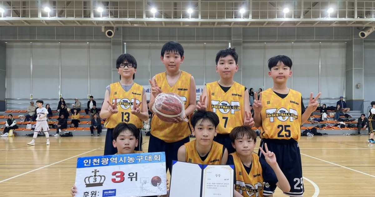 '가파른 성장세' 시흥 TOP U12, 김포시농구협회장배 전승+인천시하계협회장배 3위 거둬
