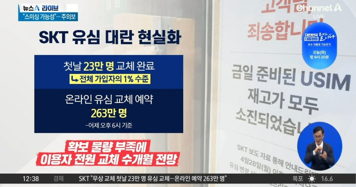 SKT 유심 대란 현실화…첫날 교체율 1% 그쳐