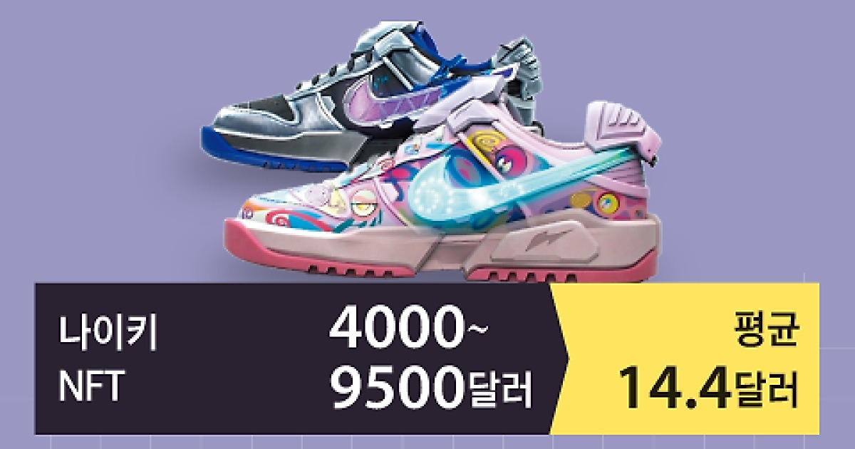 나이키도 뛰어들었던 NFT… 5년 전 42억짜리, 지금 290만원