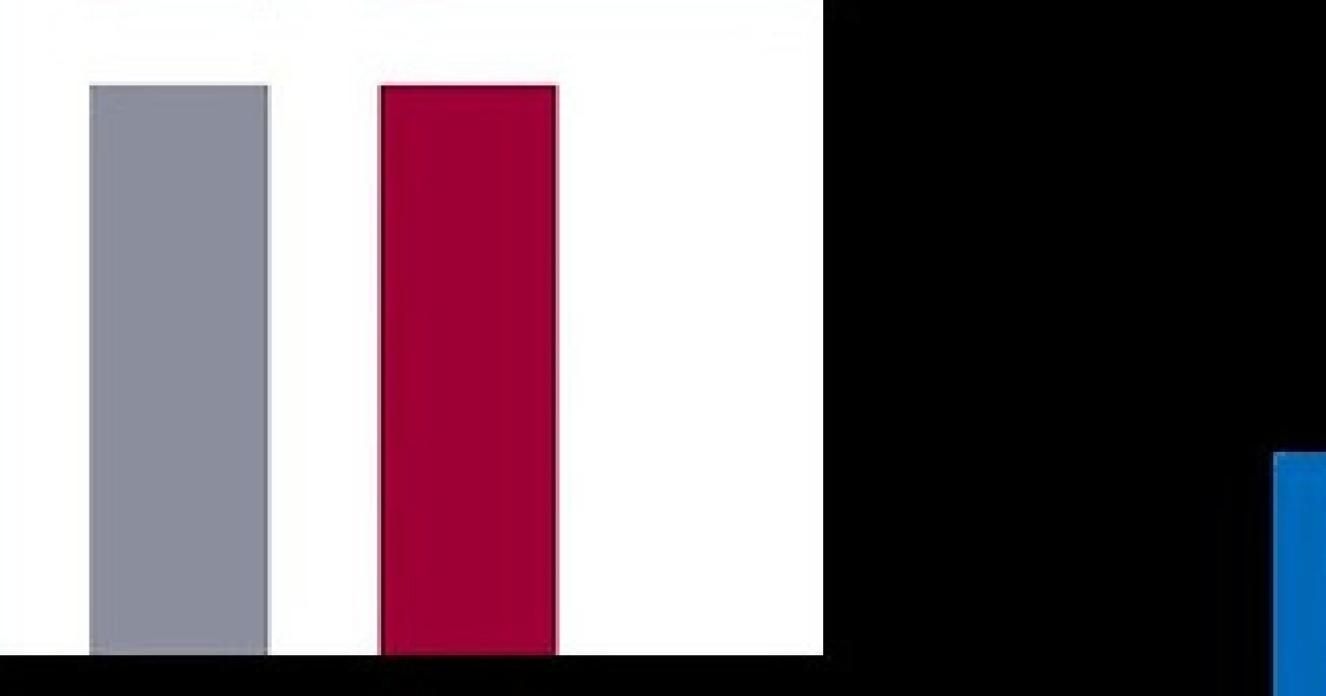 서울디지털재단, MIT·KAIST와 도시 AI 기반 실증연구 착수