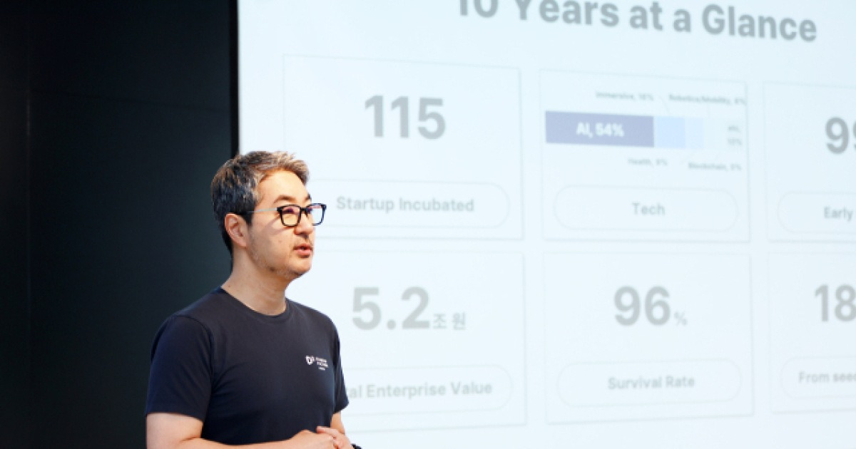 '제2의 네이버' 키우는 D2SF···"10년간 스타트업 115팀 지원, 누적 기업가치 5.2조 원"