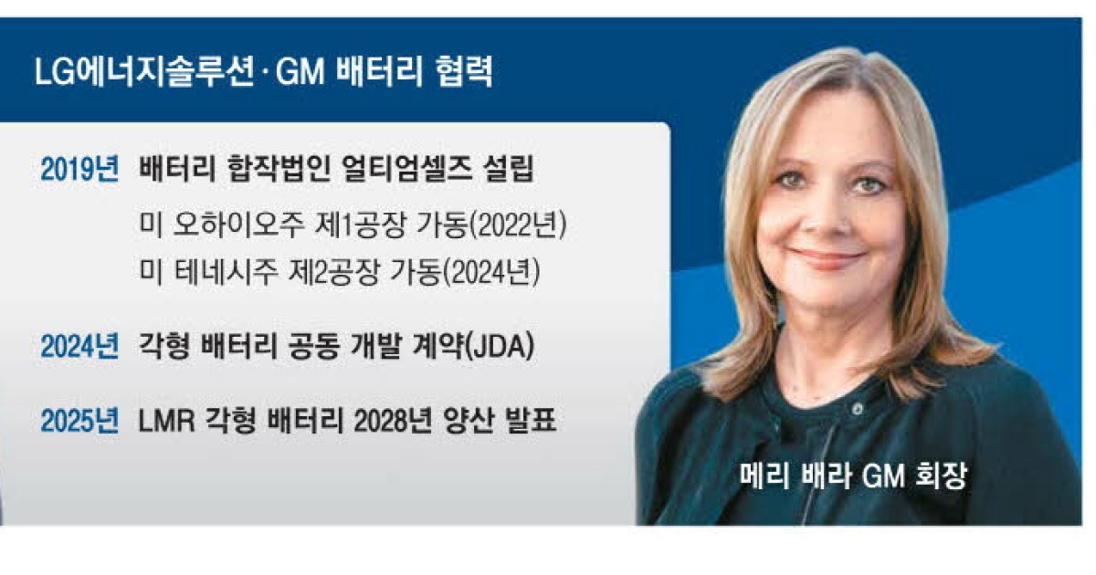 LG엔솔·GM, 차세대 LMR 배터리 개발 맞손