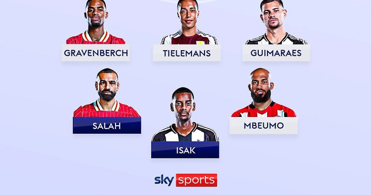 '이견이 없었다' 네빌-캐러거가 뽑은 올 시즌 EPL 'MVP' 살라-'영플레이어' 루이스스켈리-'MIP' 흐라벤베르흐